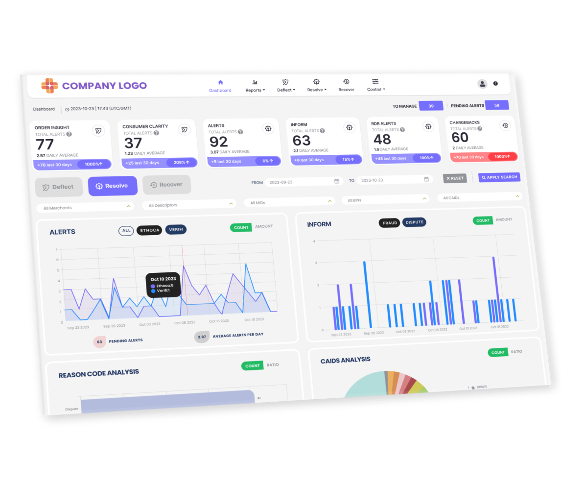 DisputeHelp - Streamlining Disputes Globally